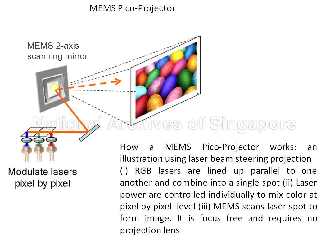 PRESS RELEASE Report