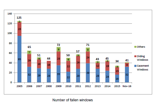 PRESS RELEASE Report