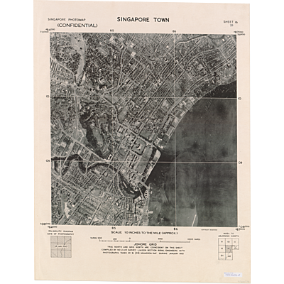 NLB SpatialDiscovery