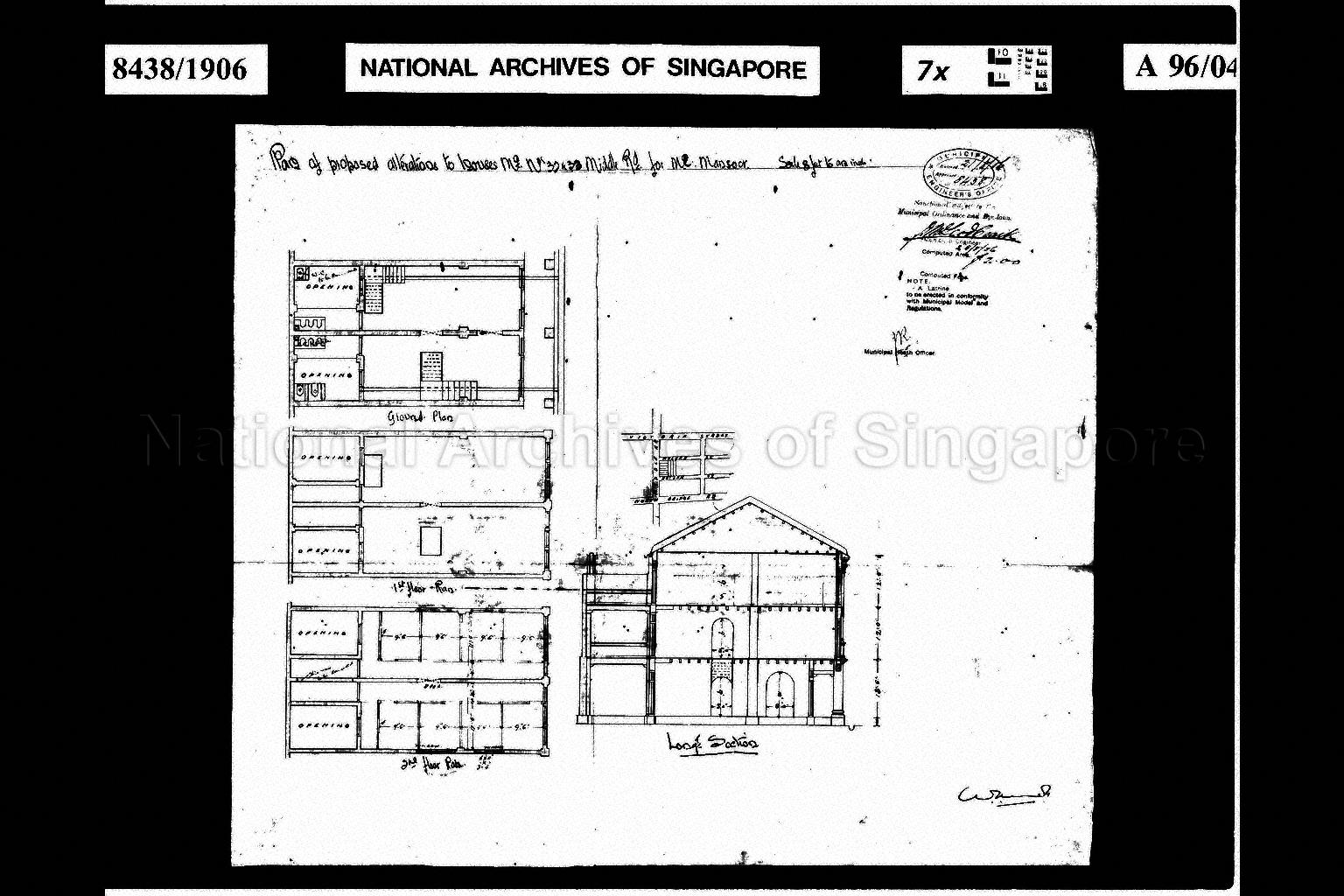 ALTERATIONS TO HOUSES