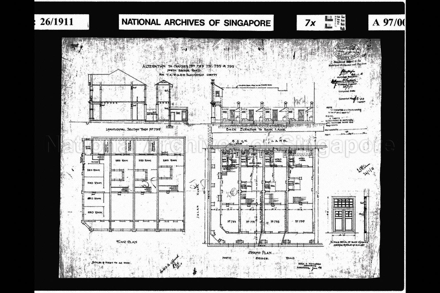 ALTERATION TO HOUSES