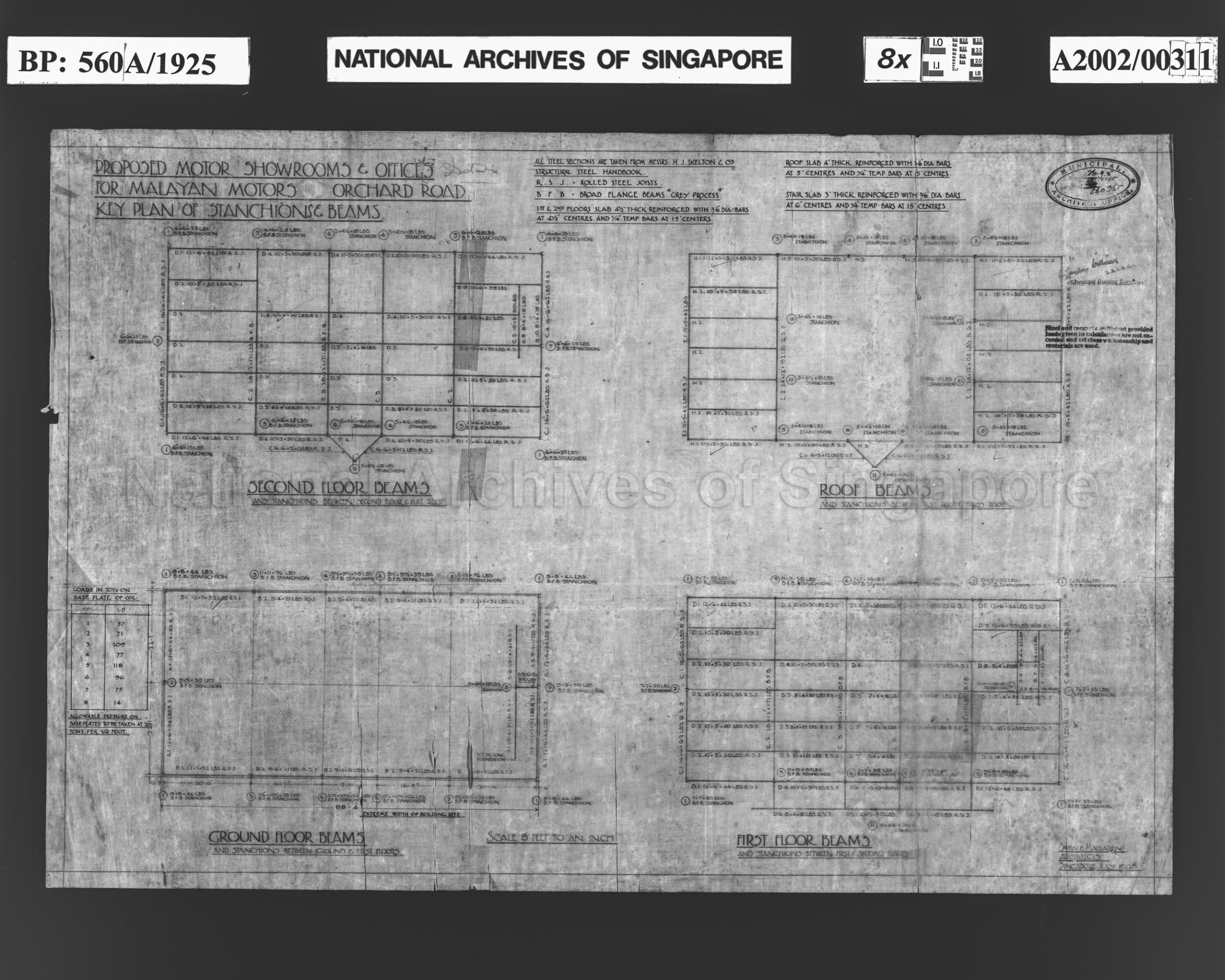 KEY PLAN OF STANCHIONS AND BEAMS FOR MOTOR SHOWROOMS AND