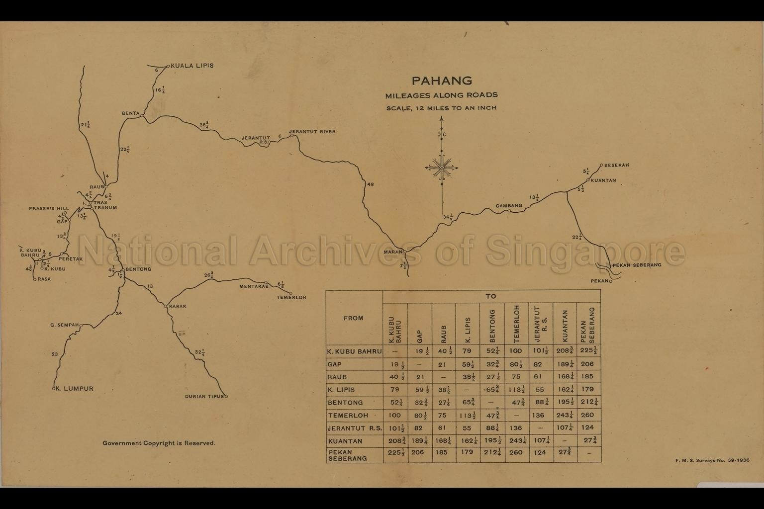 Pahang. Mileages Along Roads