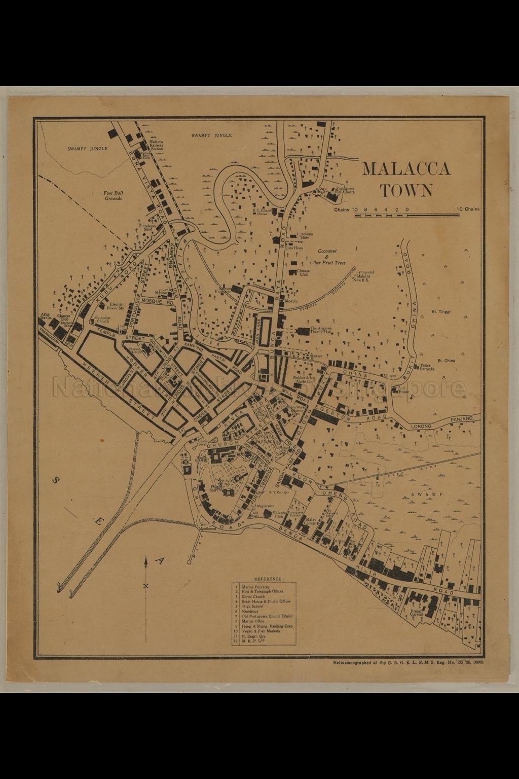 Malacca Town