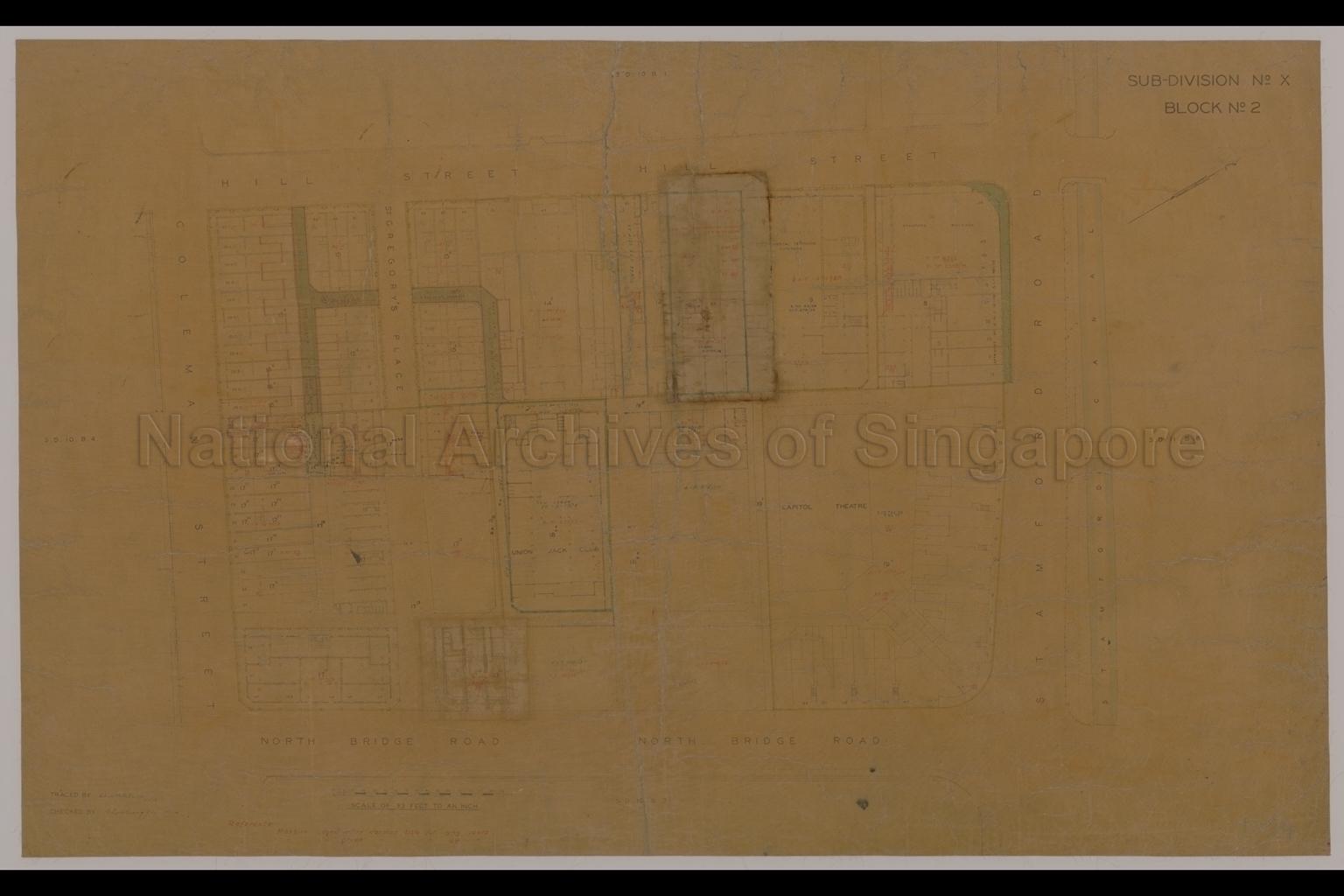 Sub division , Block No.2