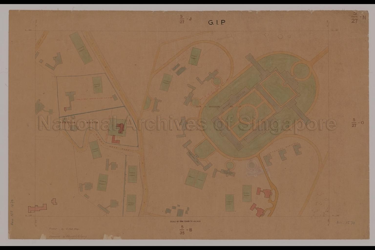 G.I.P. Tanglin Mukim