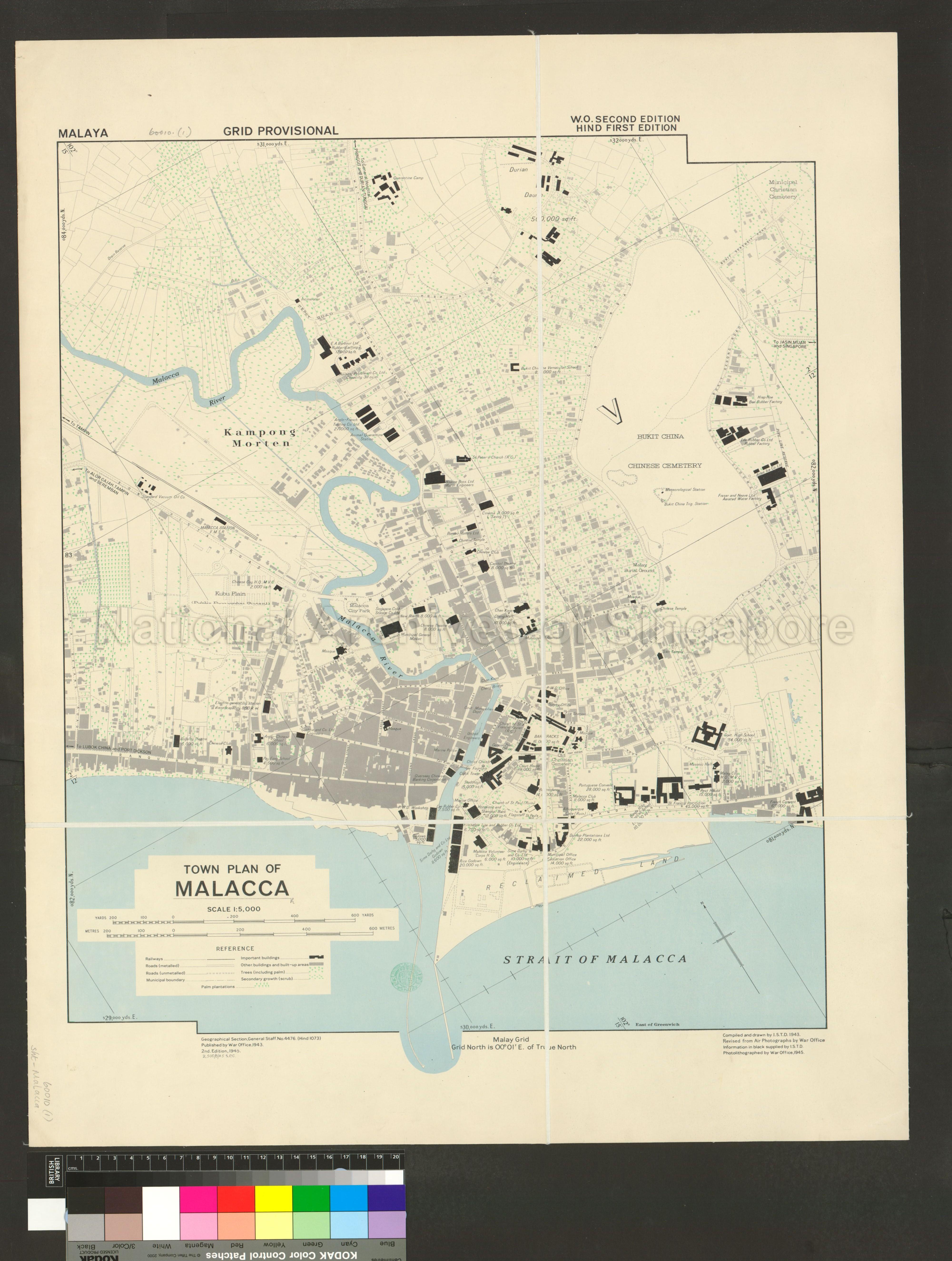 Malaya. Town Plan of Malacca