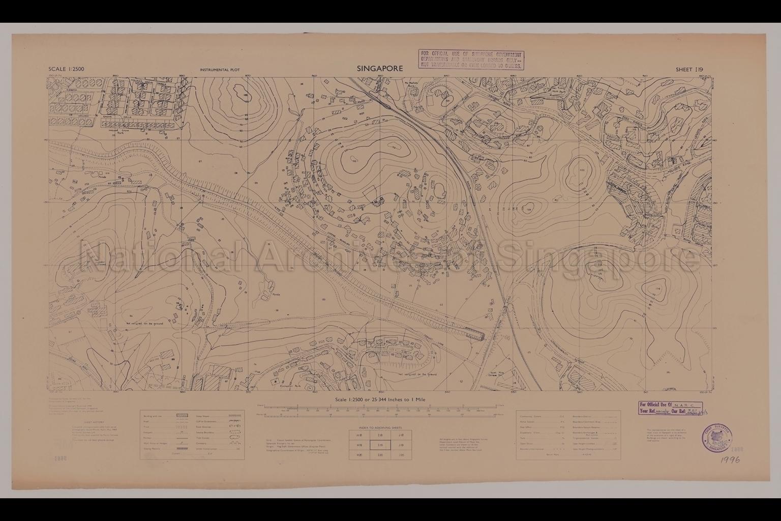 Singapore. Instrumental Plot - Holland Village, Ulu Pandan