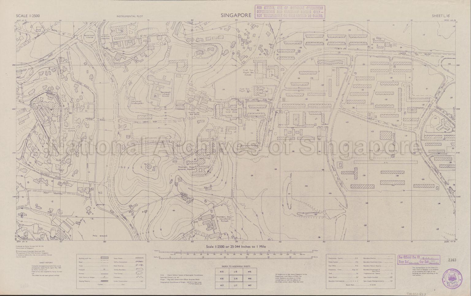 Singapore. Instrumental Plot - Thomson and Toa Payoh