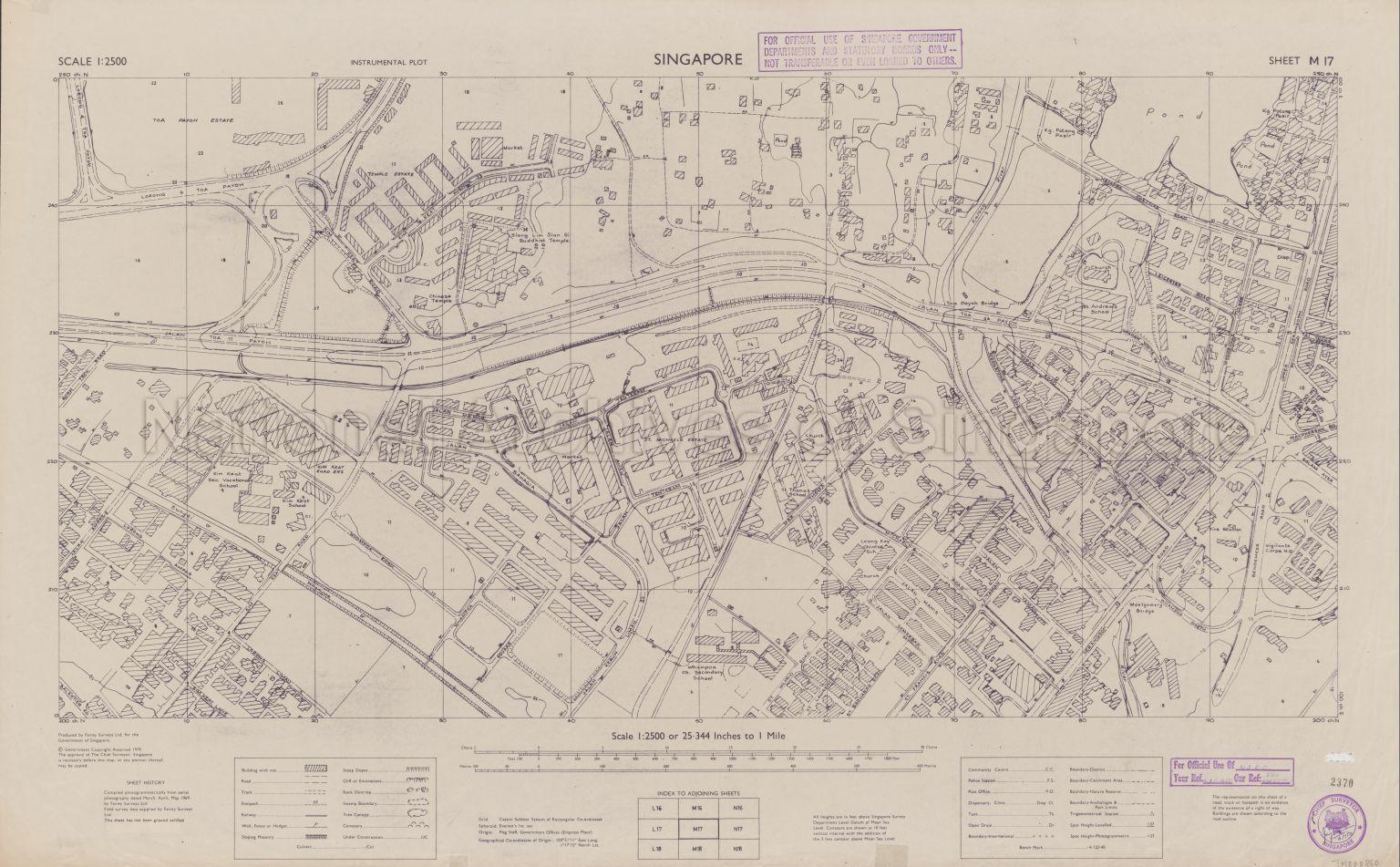 Singapore. Instrumental Plot - Toa Payoh