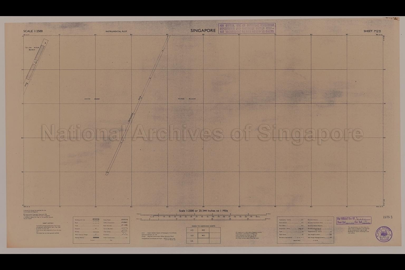 Singapore. Instrumental Plot - Telok Ayer Basin