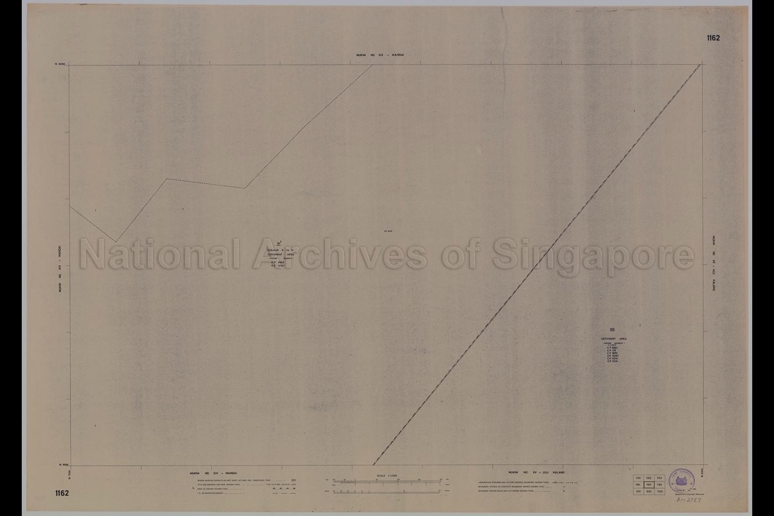 Mukim Number XIV: Mandai and Mukim Number XV: Ulu Kalang