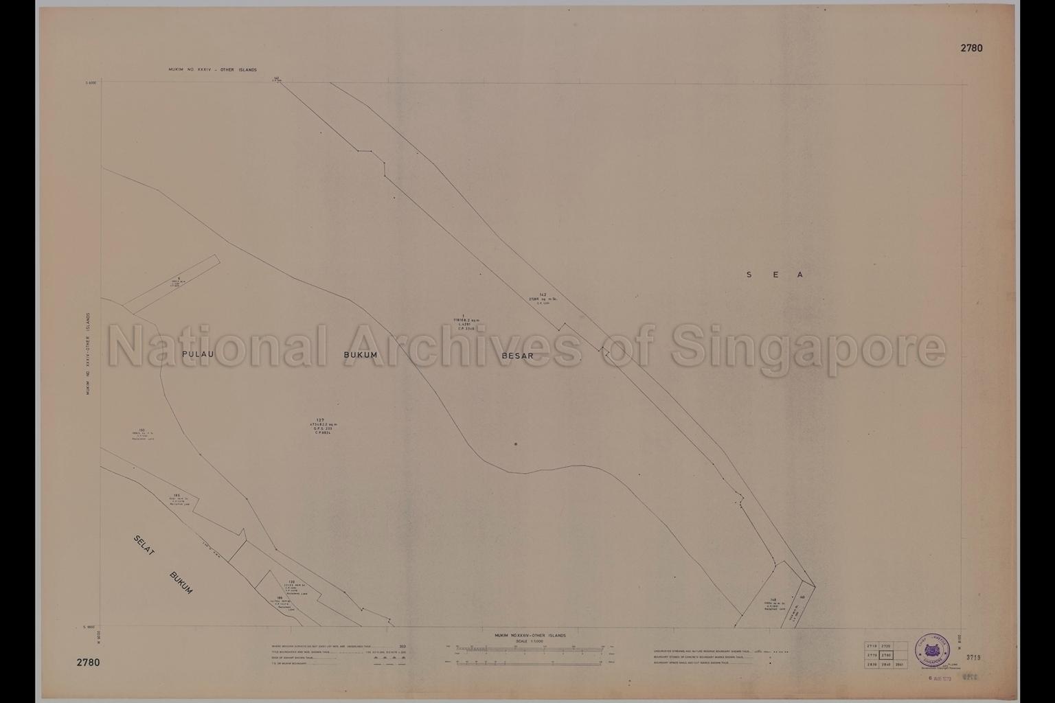Mukim Number XXXIV: Other Islands
