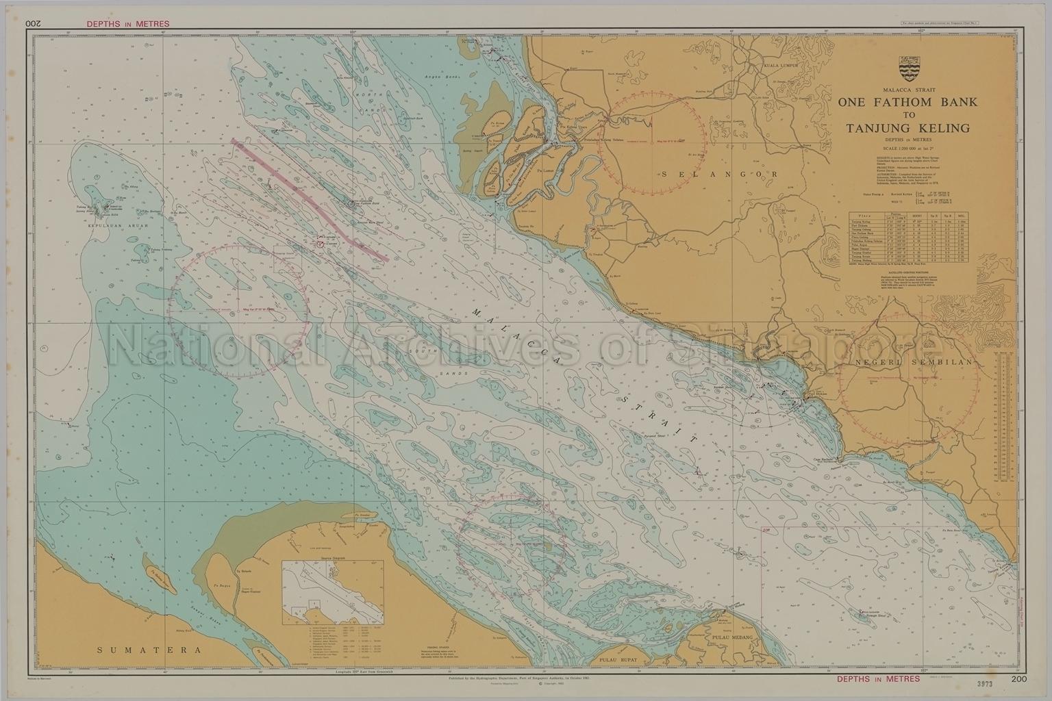 Malacca Strait. One Fathom Bank To Tanjung Keling