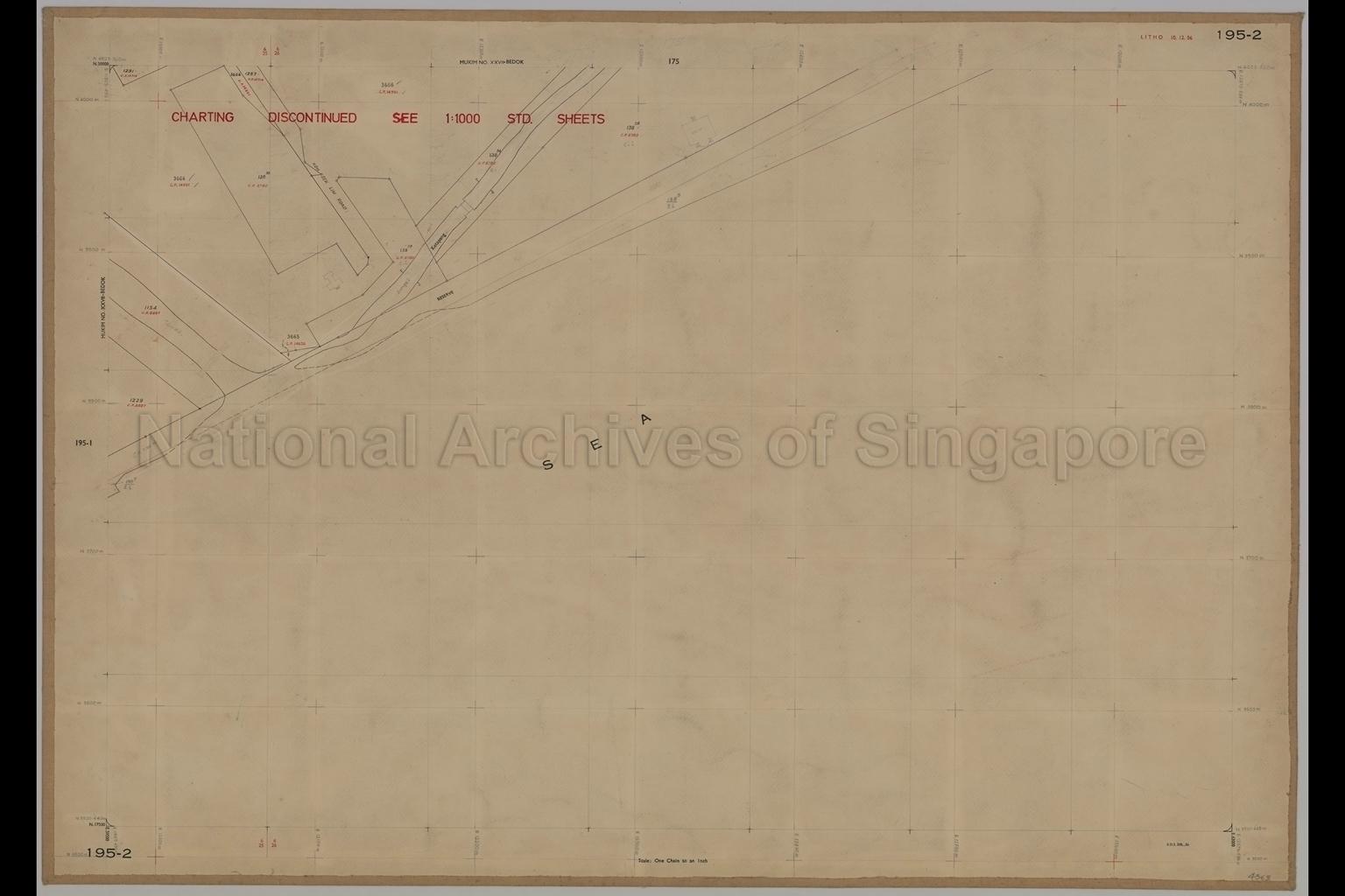 Mukim Number XXVII Bedok
