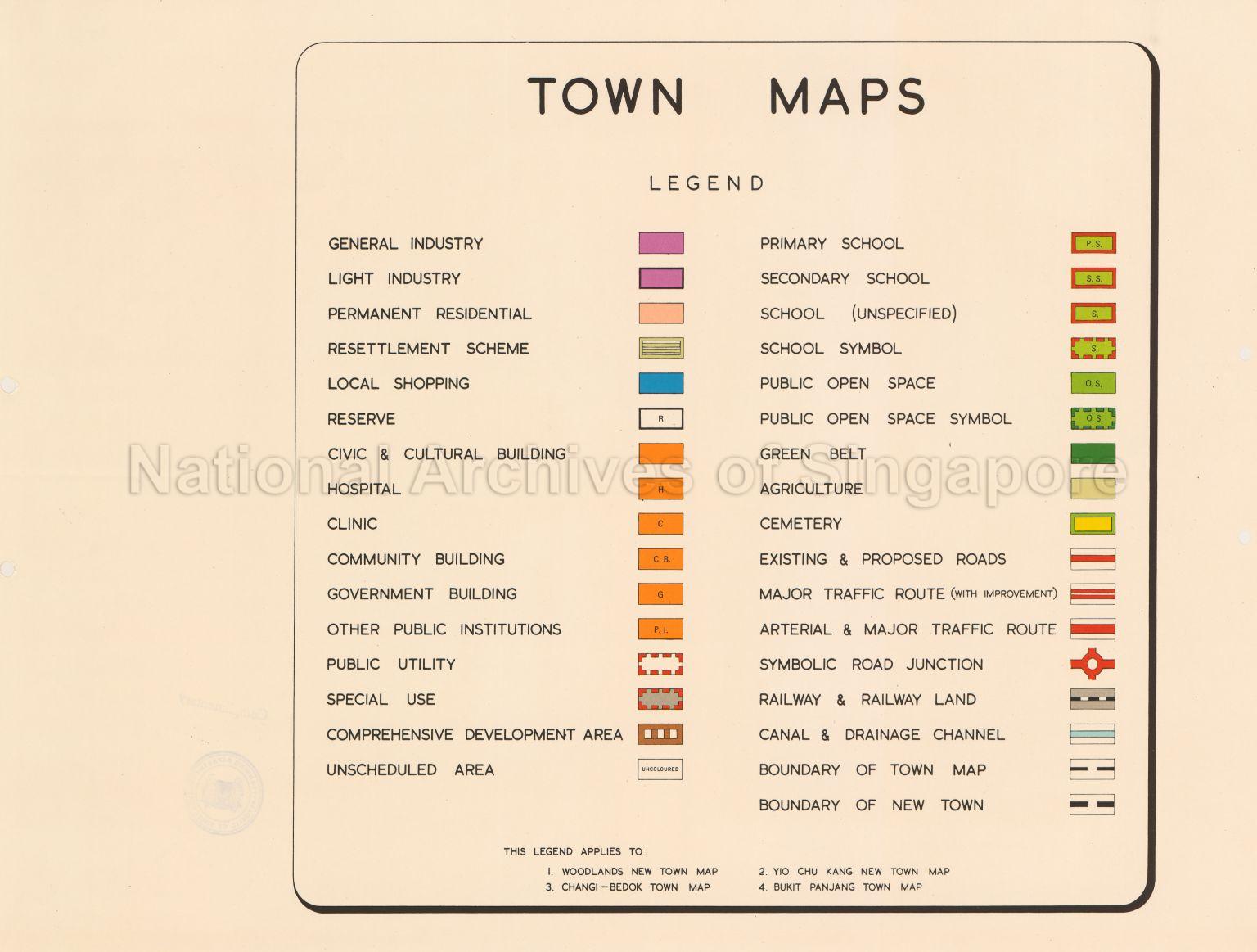1976 Master Plan: Town Map Legend