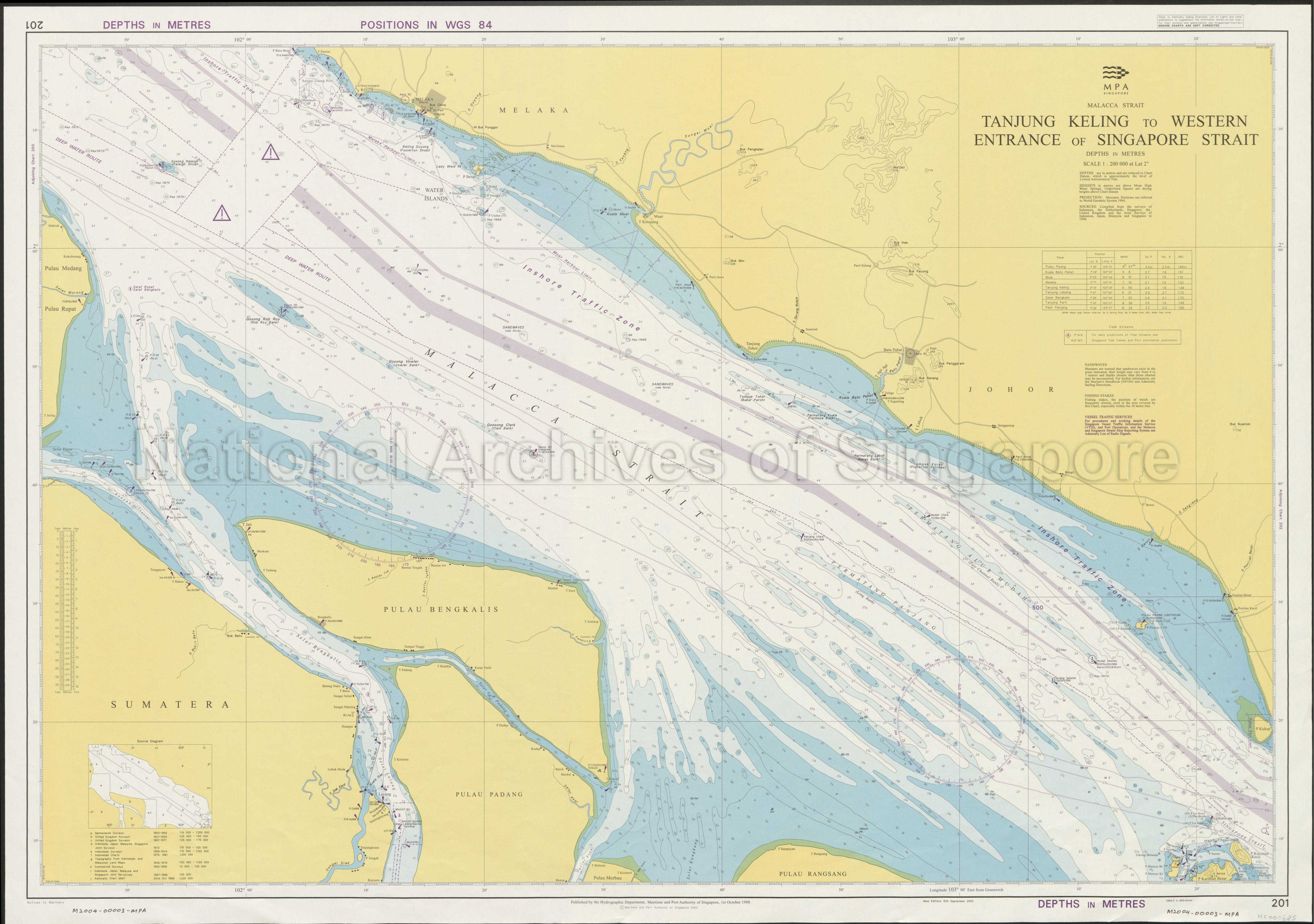 Malacca Strait. Tanjung Keling To Western Entrance Of