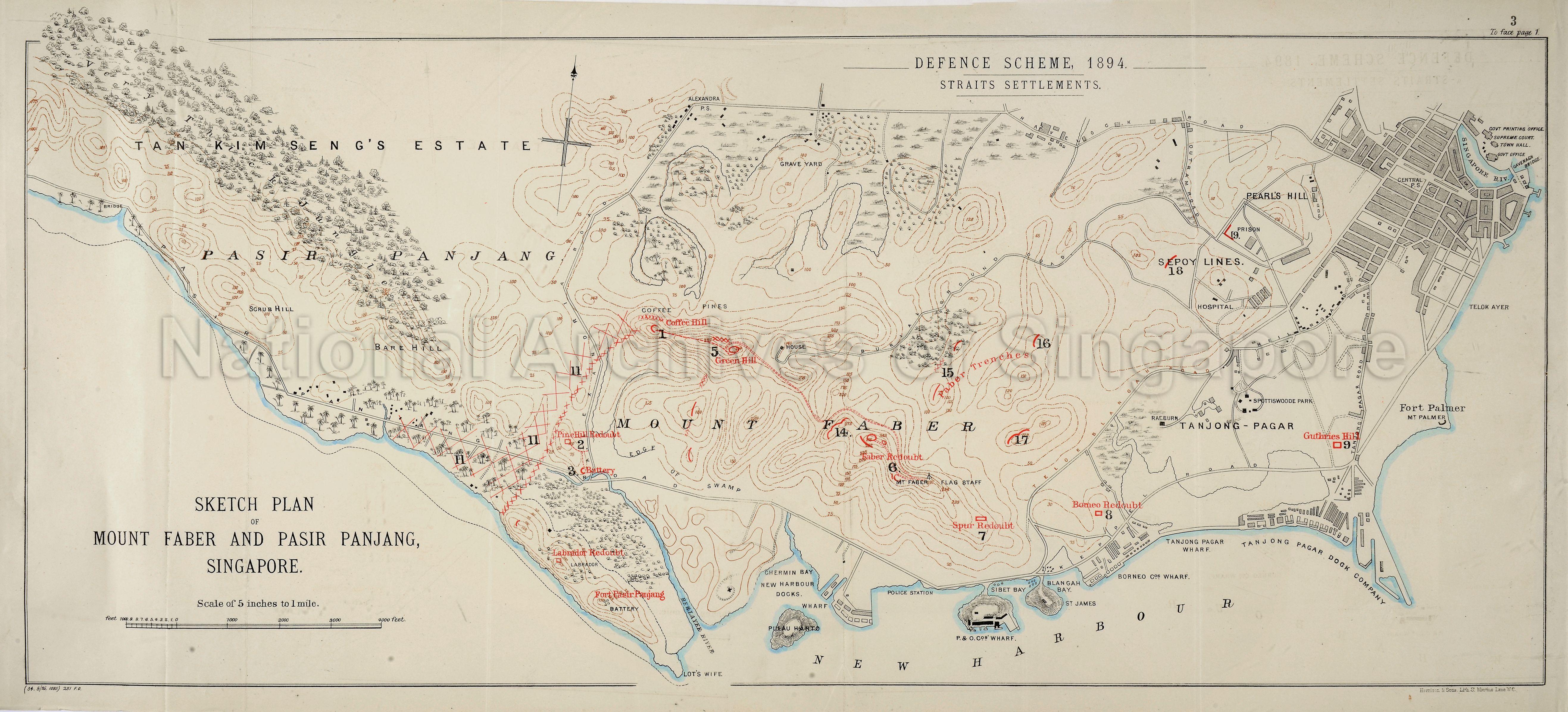 Mount Faber and Pasir Panjang