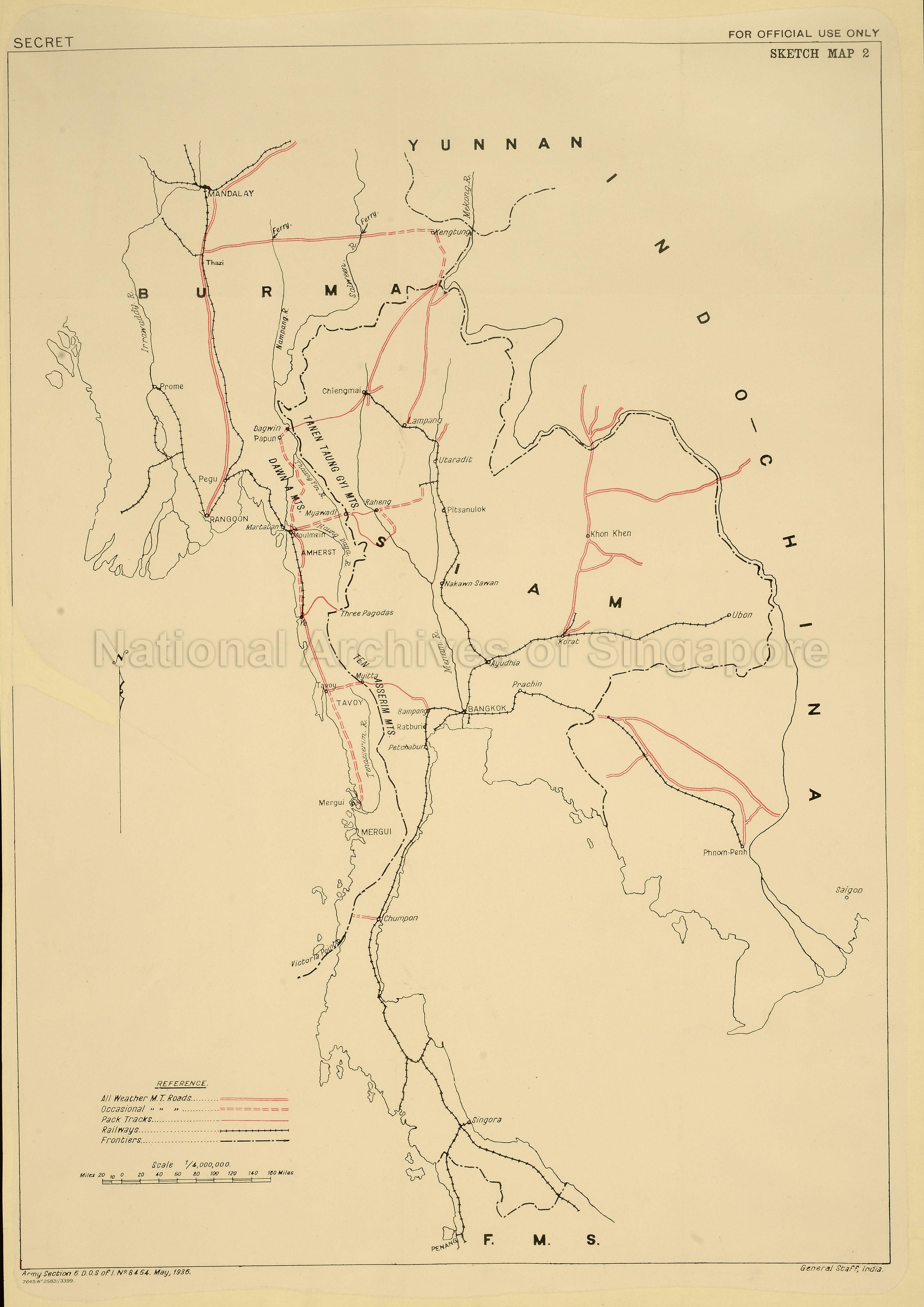 Burma: transportation