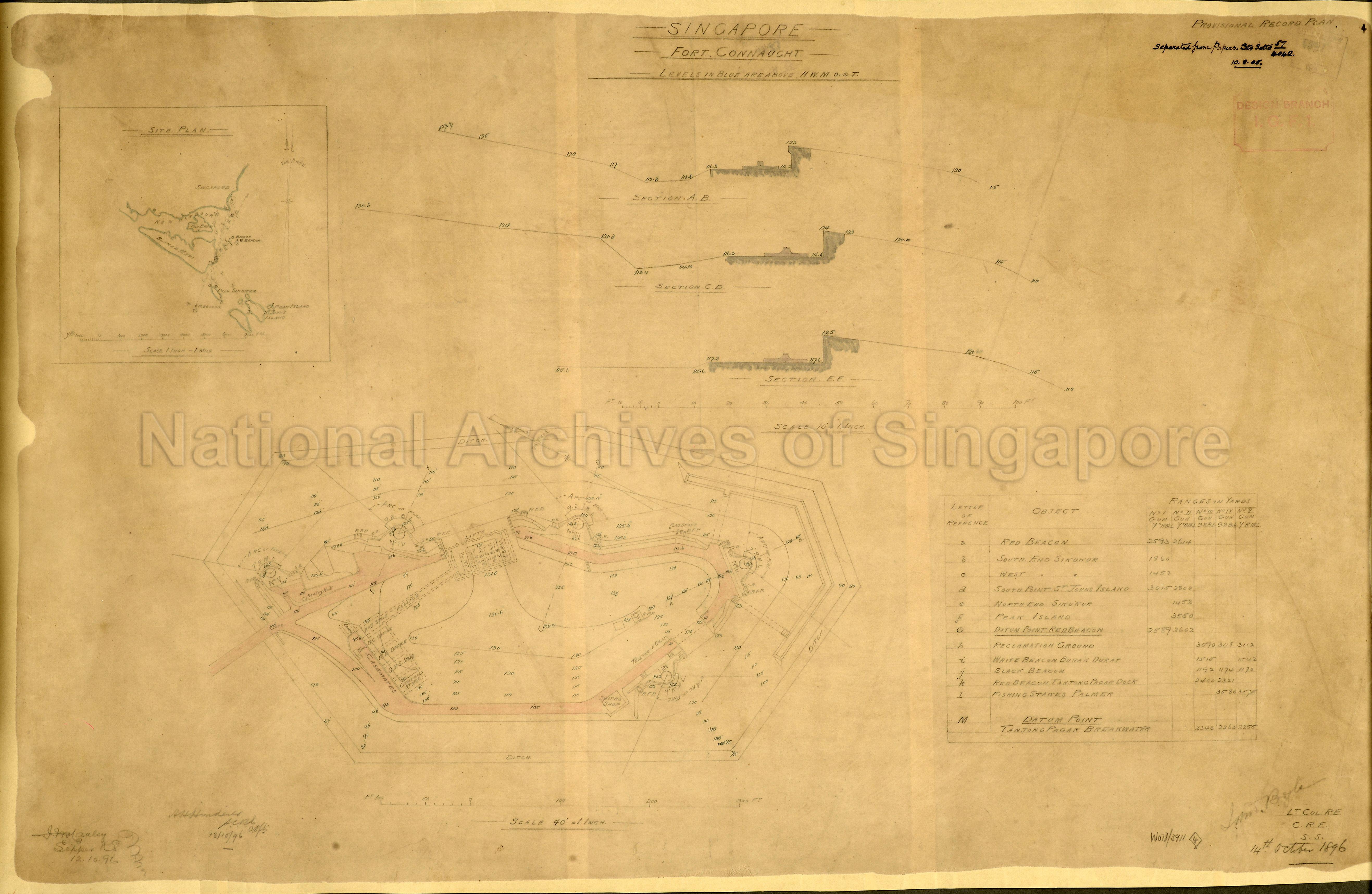 Fort Connaught: plans and sections