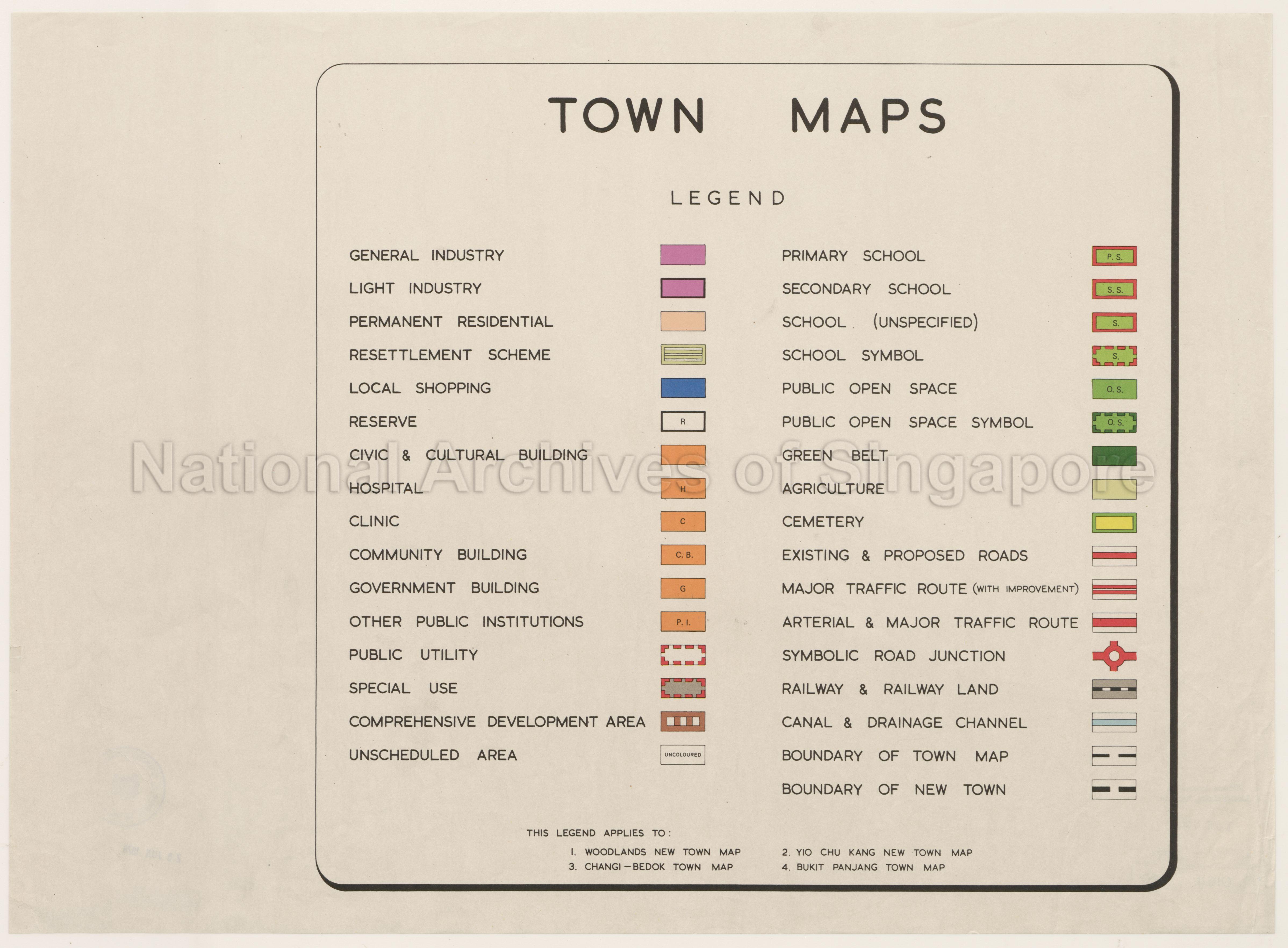 1958 Master Plan: Town Maps Legend