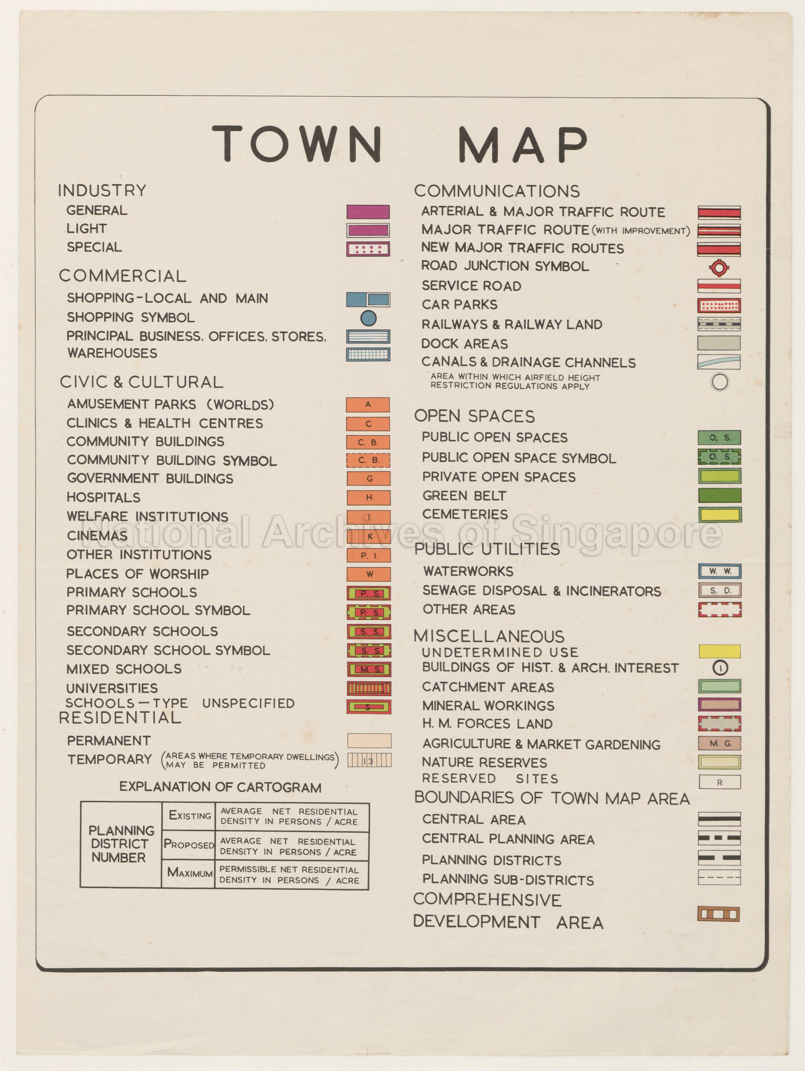 Town Map Legend