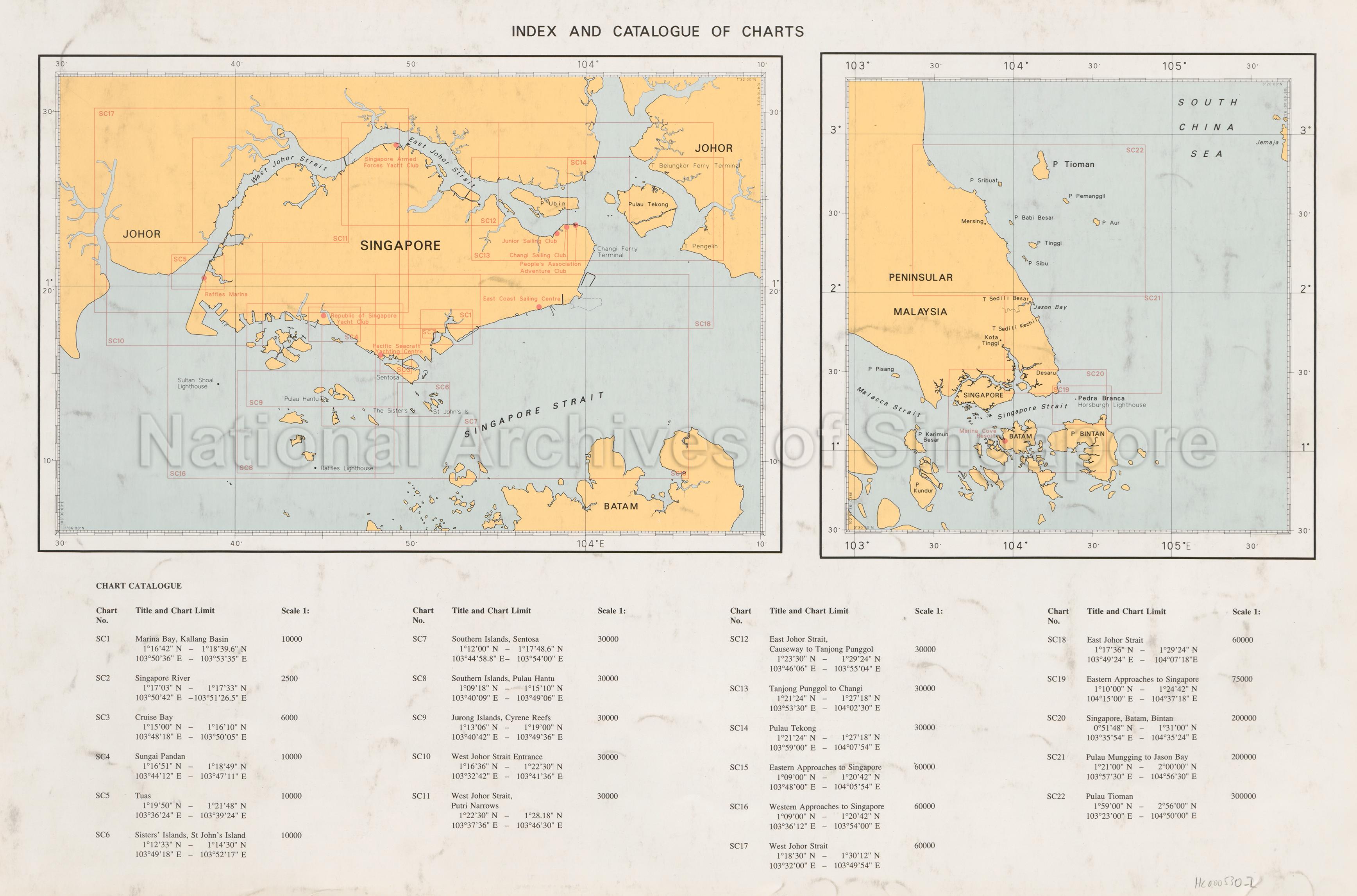 Index and Catalogue of Charts