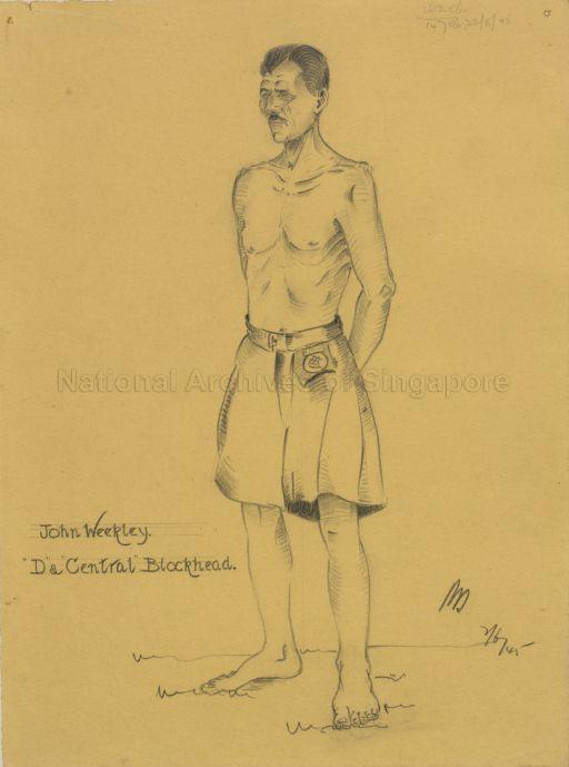 PORTRAIT OF JOHN WEEKLEY 'D' AND 'CENTRAL' BLOCKHEAD