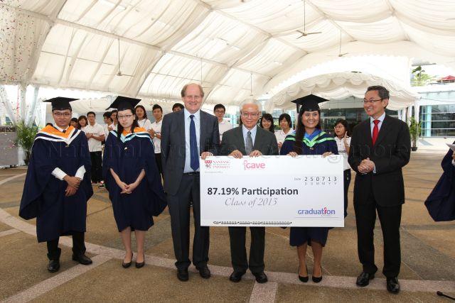 Taken at: Nanyang Technological University's (NTU)