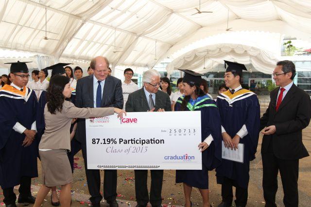 Taken at: Nanyang Technological University's (NTU)