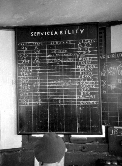Photograph of Serviceability board indicating the