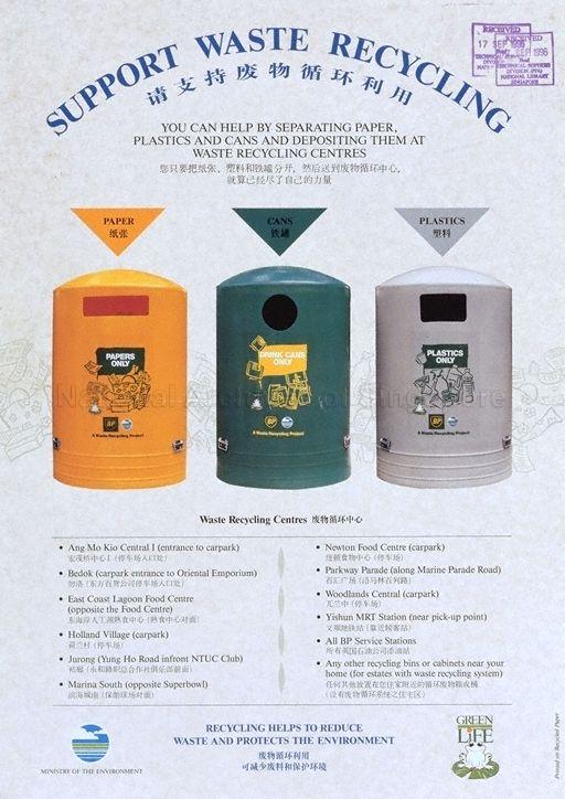 Support waste recycling