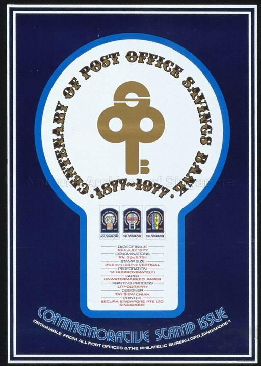 Centenary of Post Office Savings Bank 1877-1977