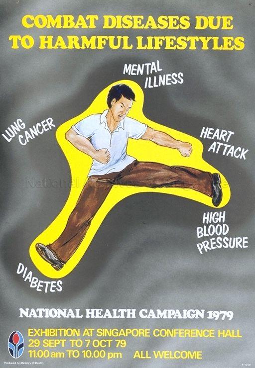 Combat diseases due to harmful lifestyles : National Health