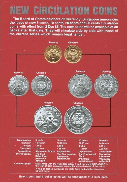 New circulation coins