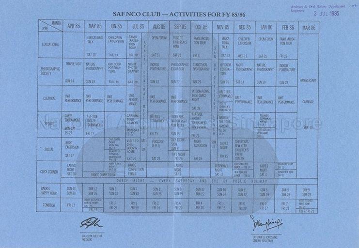 SAF NCO Club : activities - FY 85/86