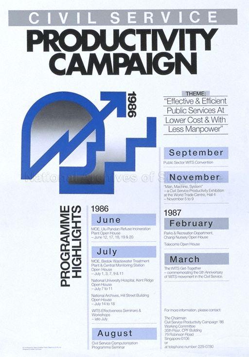 Civil service productivity campaign 1986 : effective and