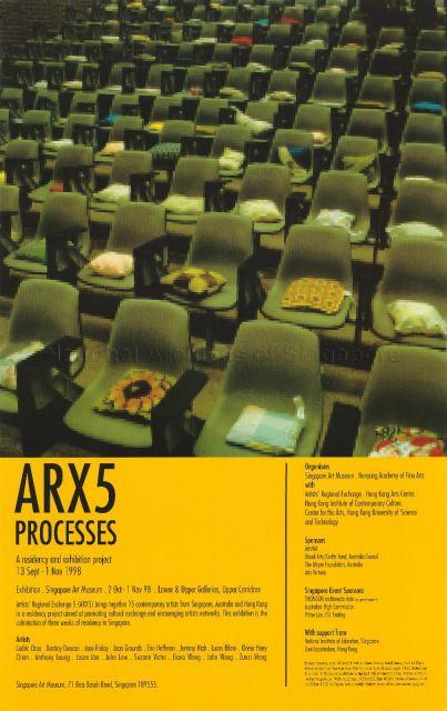 ARX5 Processes. A residency and exhibition project