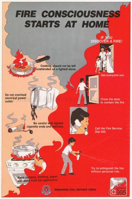 Fire Consciousness Starts at Home.