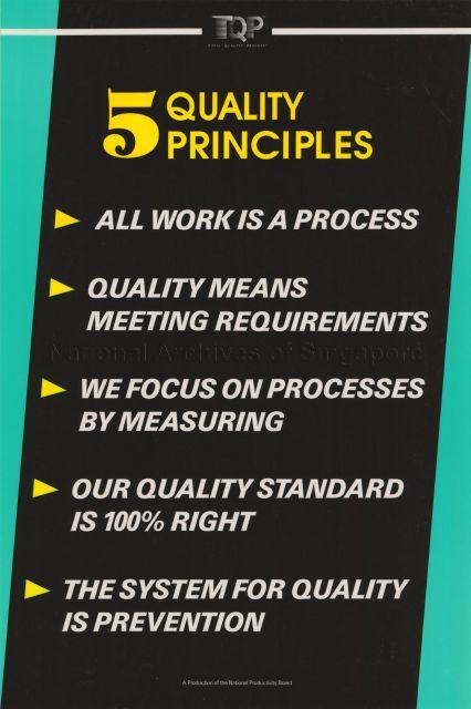 5 Quality Principles. >All Work is a process. >Quality