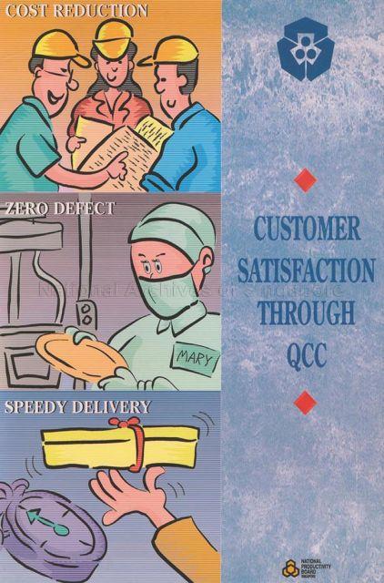 Customer Satisfaction Posters