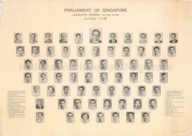 Parliament of Singapore (Legislative Assembly 22-10-63 -- 8-