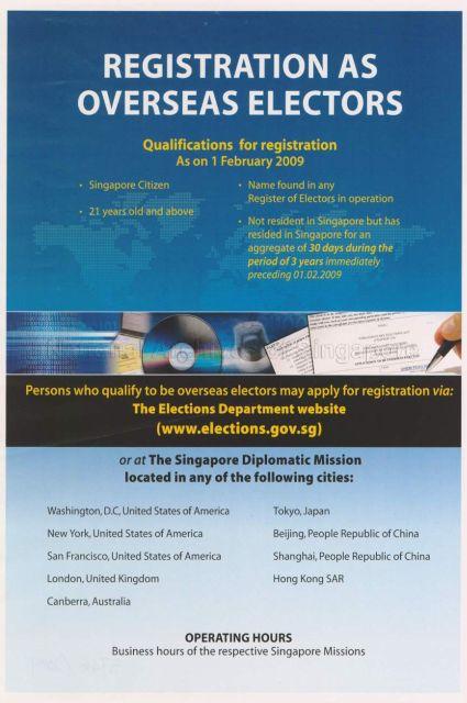 Registration as Overseas Electors
