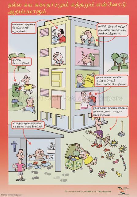 Good personal hygiene & cleanliness starts with me (Text in