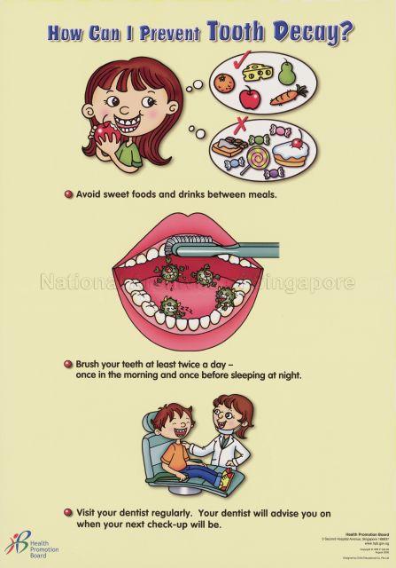 How can I prevent tooth decay?