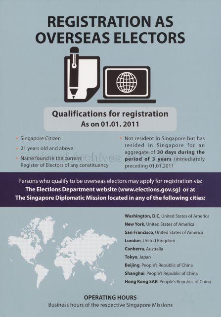 Registration as overseas electors