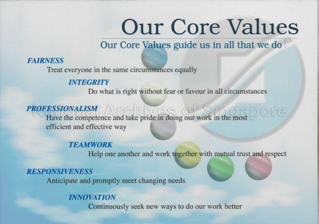 IRAS core values - Our Core Values guide us in all that we