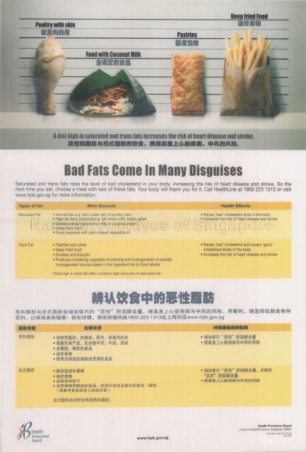 Bad Fats Come in Many Disguises. (In English and Chinese)